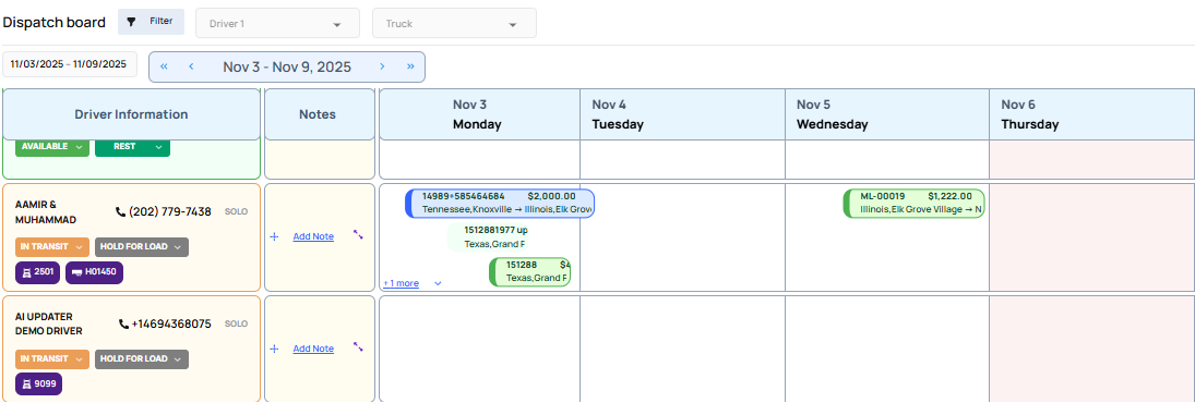 Dispatch Board – Display Loads by Pick-Up or Delivery Time – Datatruck